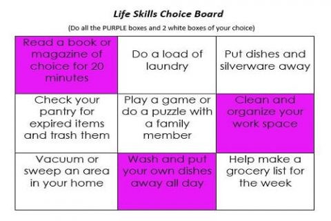 Choice Boards | Special Ed Lesson Plans